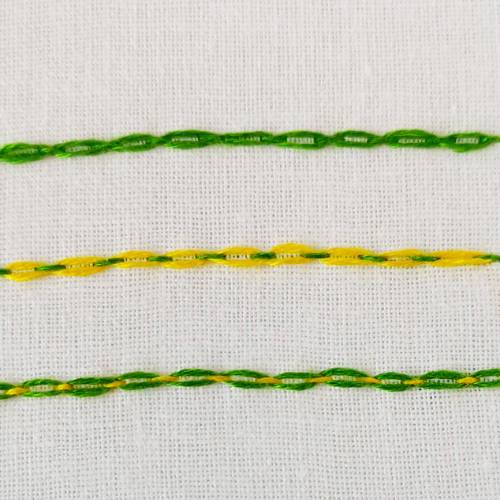 Double threaded running stitch : hand embroidery stitches